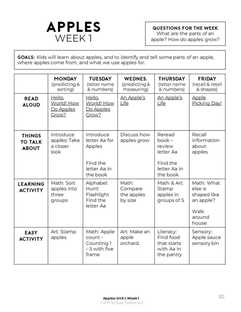 Playing Preschool Year 1: A Homeschool Preschool Program